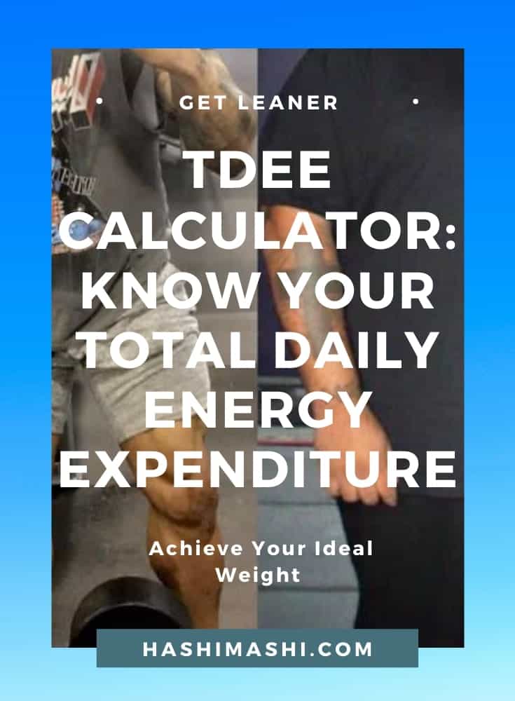 TDEE Calculator Know Your Total Daily Energy Expenditure TDEE Calculator Know Your Total Daily Energy Expenditure