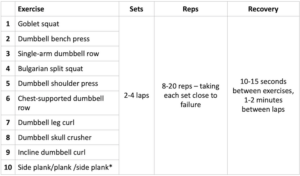 The 10 Best Weight Bench Exercises At Home + Workout