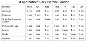 7 Exercises to Do Everyday: Unleash Your Fitness!